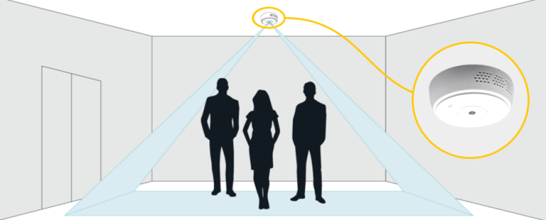 Occupancy sensors: smart detectors for smarter buildings - Terabee