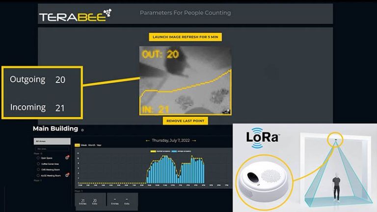 Everything to know about People Counting with LoRaWAN (Part 2) - Terabee